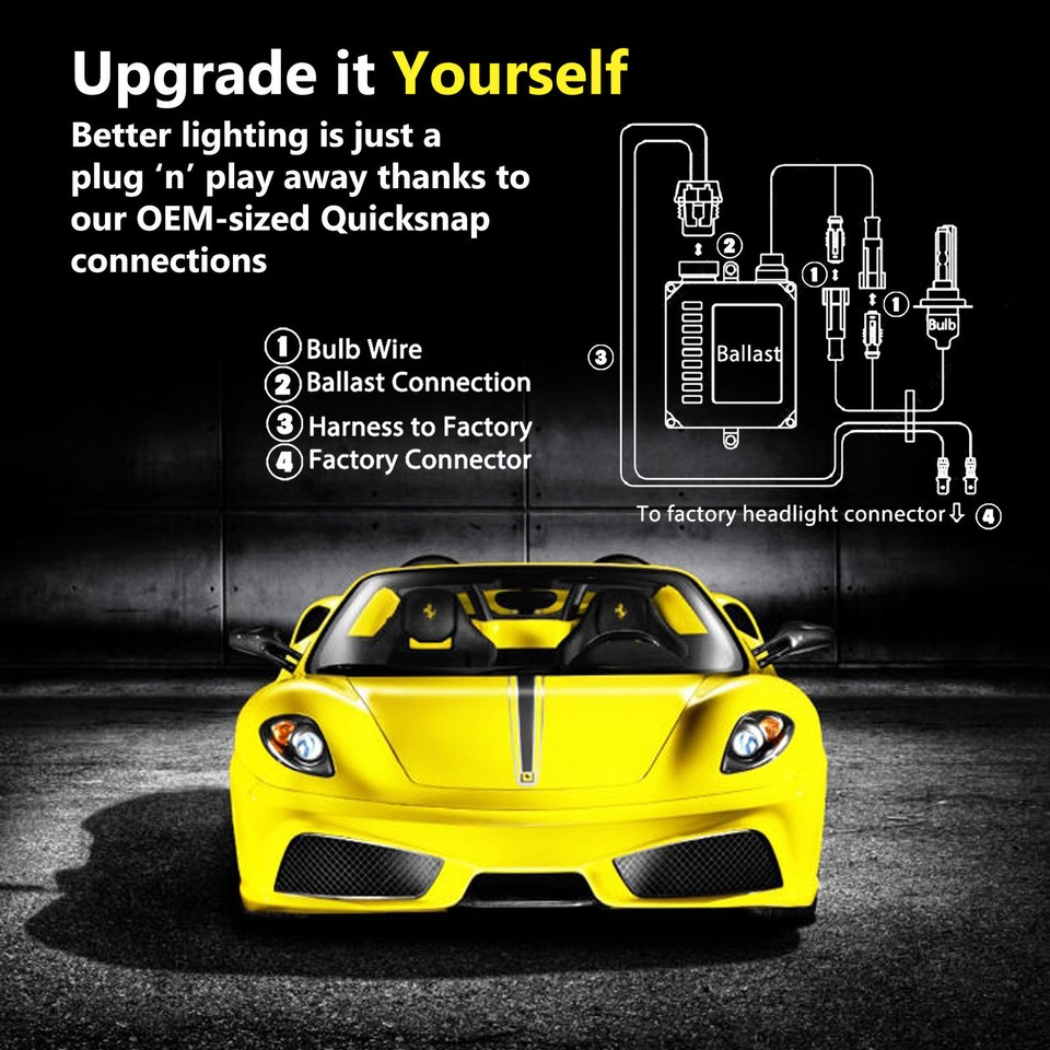 HID Headlight Fog Light Conversion Kit 6000K 8000K For 1994-1998 Toyota ...