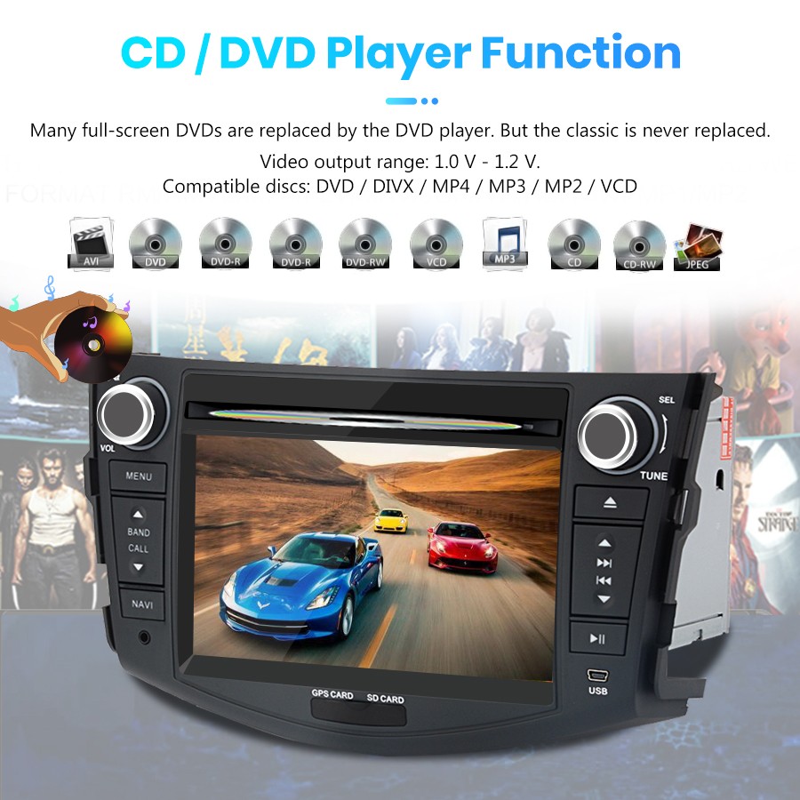 For TOYOTA RAV4 2006-2012 Car Stereo Radio CD DVD Player 2DIN GPS Navi ...