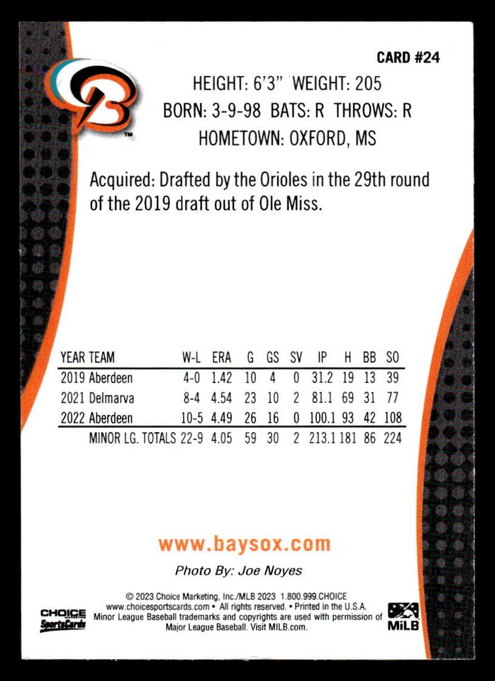 Houston Roth 2023 Choice Bowie Baysox #24 Bowie Baysox | eBay