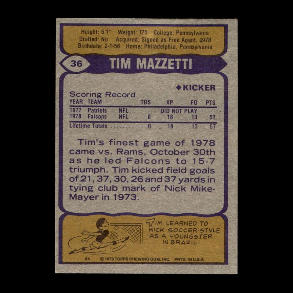 Tim Mazzetti 1979 Topps Rookie Atlanta Falcons #36 R309I 1 | eBay