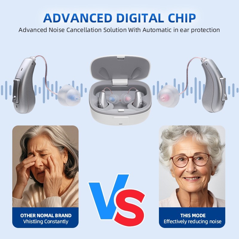 Rechargeable OTC Hearing Aids For Seniors Behind-Ear Noise Canceling ...