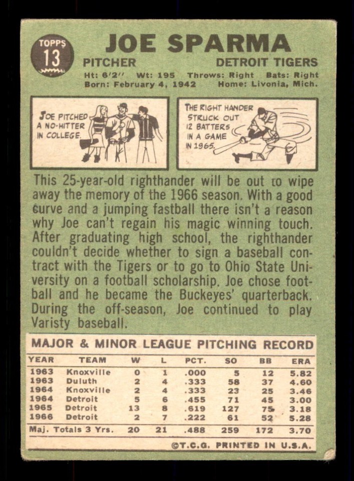 1967 Topps Baseball #13 Joe Sparma VG *e2 | eBay