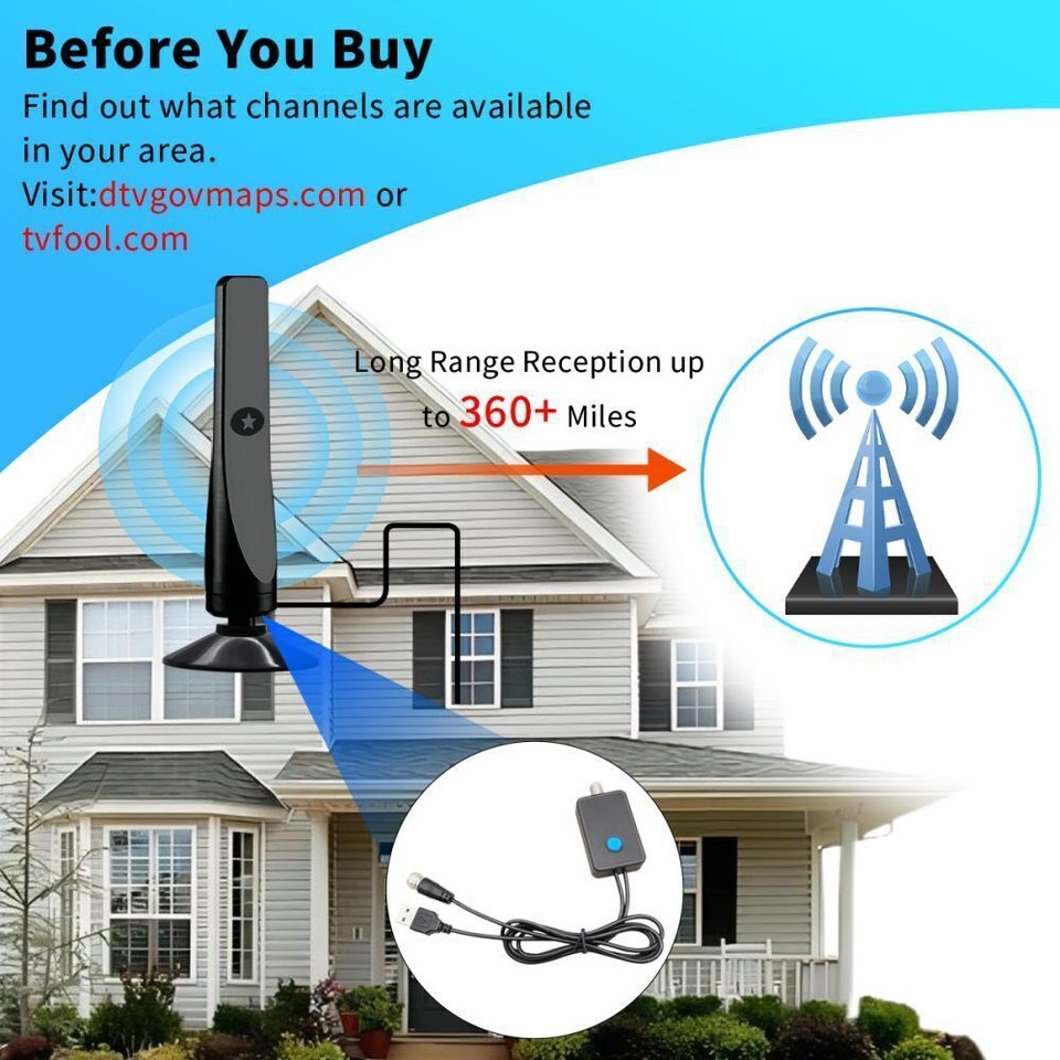 4K Rewave Antena, TV antenna, suction cup TV antenna Plug Play 3m cable ...