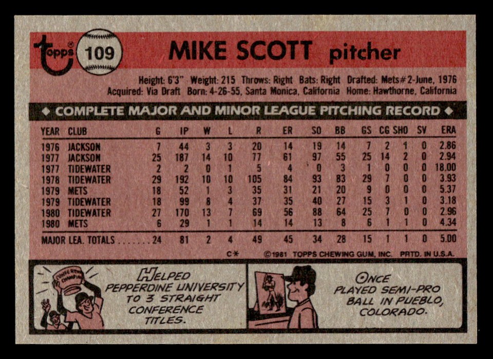 Mike Scott New York Mets 1981 Topps #109 | eBay