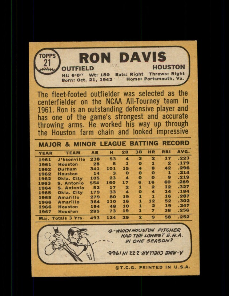 1968 RON DAVIS TOPPS #21 HOUSTON *G8072 | eBay