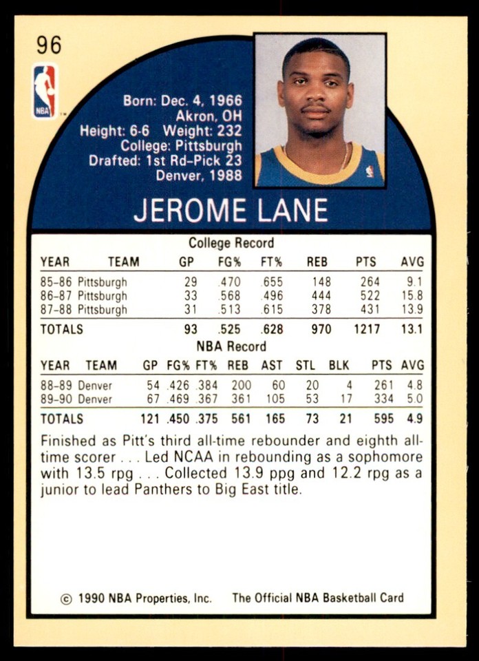1990-91 NBA Hoops Jerome Lane . Denver Nuggets #96 | eBay