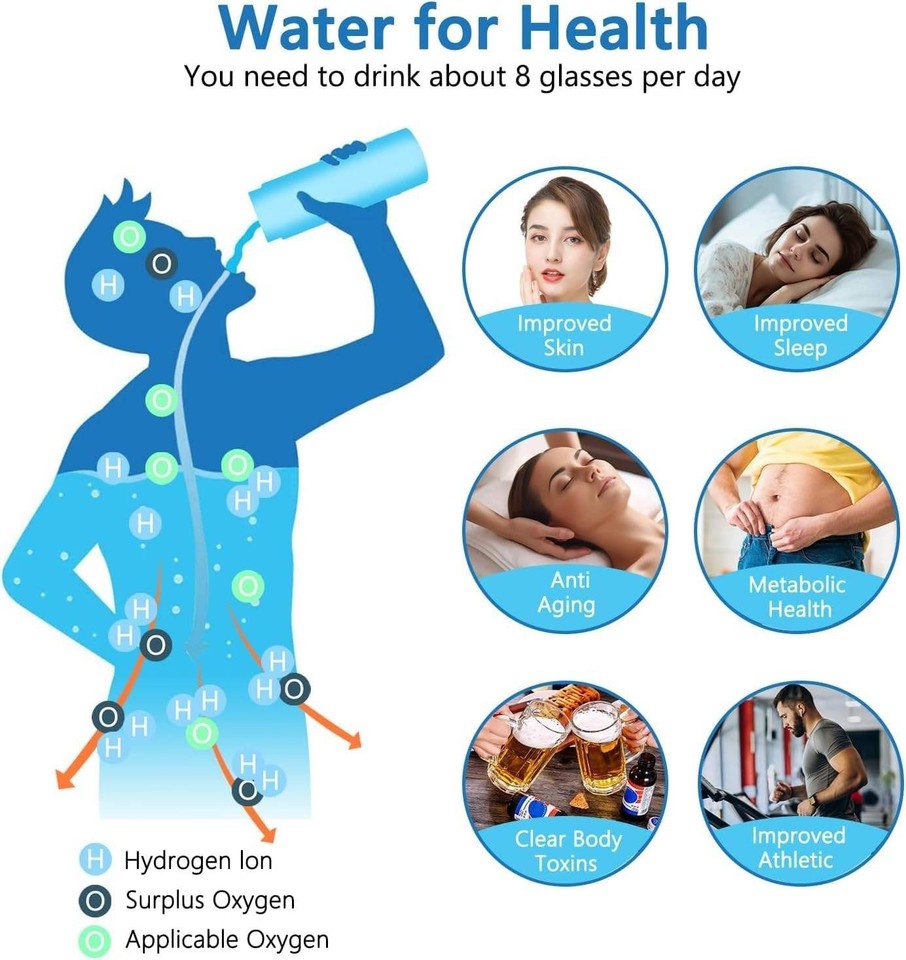 Hydrogen Rich Alkaline Water Ionizer Generator Bottle Cup Portable Mug ...