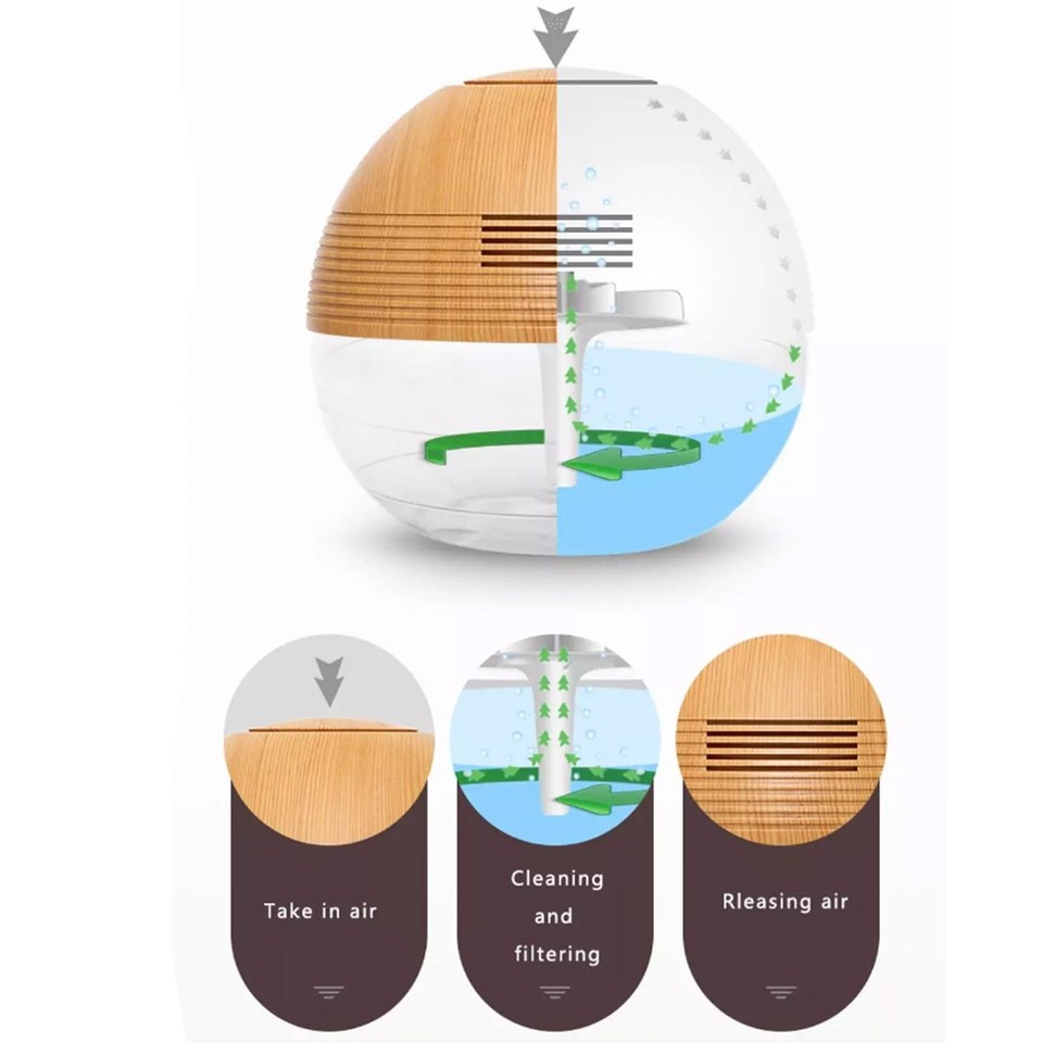 Water Based Air Revitalizer Odor Remover Humidifier Aromatherapy Air ...