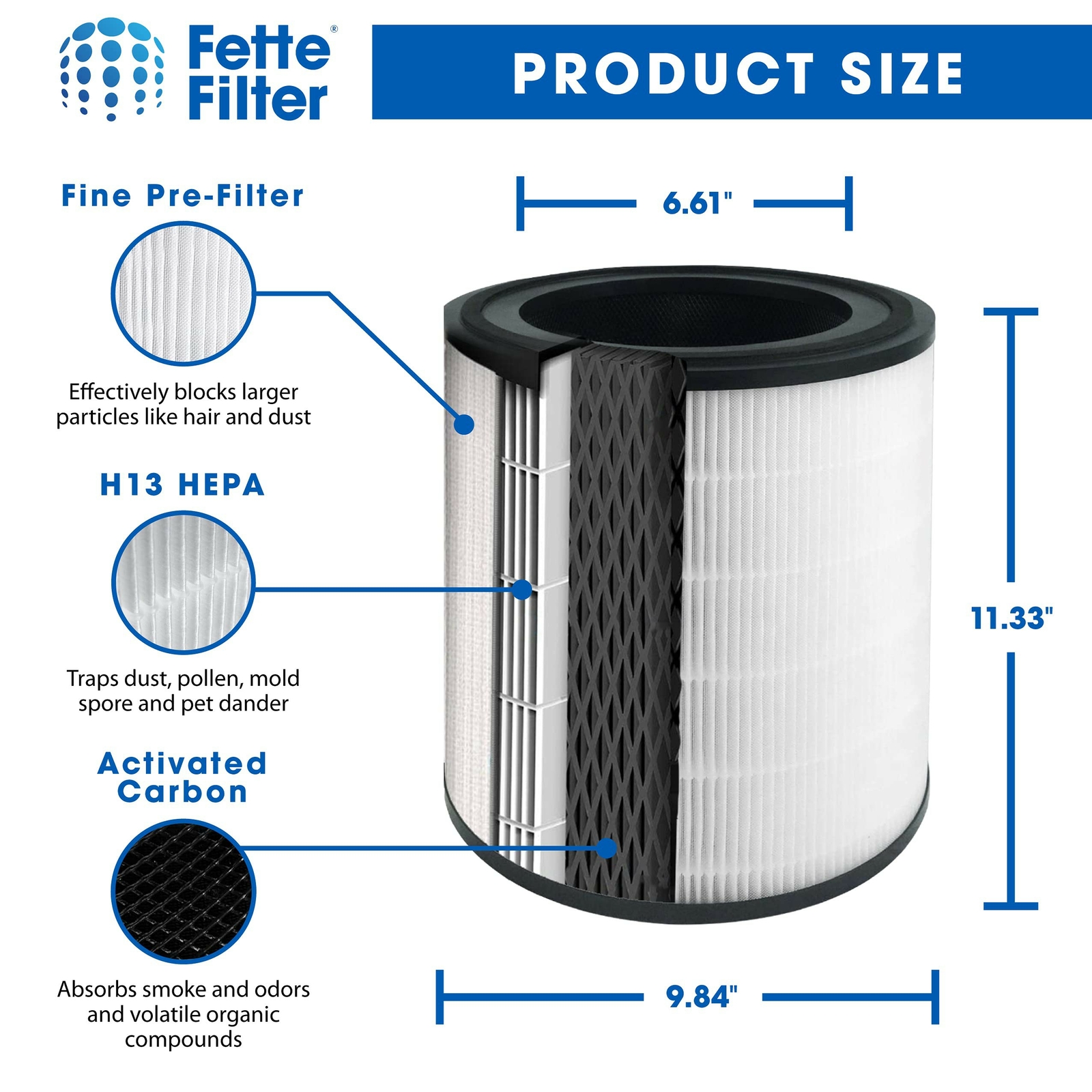 HEPA H13 Filter Compatible with Levoit Air Purifier LV-H133. | eBay