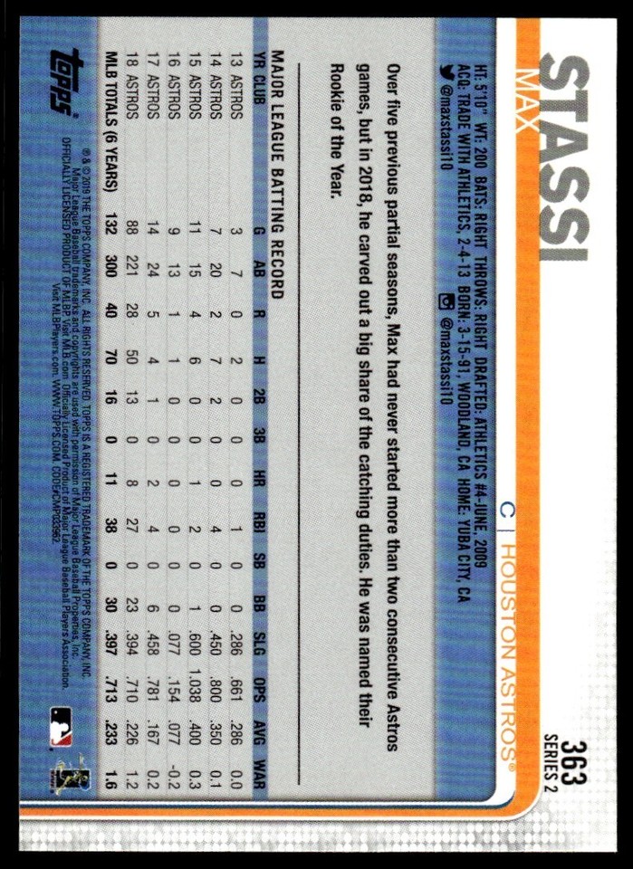 2019 Topps Series 2 Max Stassi #363 | eBay