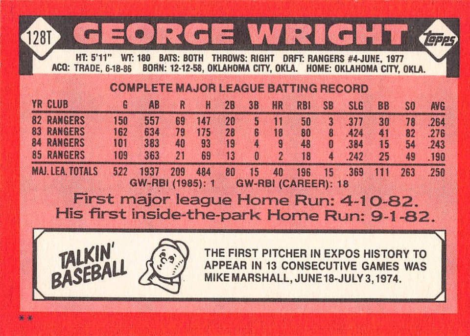 George Wright 1986 Topps Traded base card #128T Montreal Expos | eBay