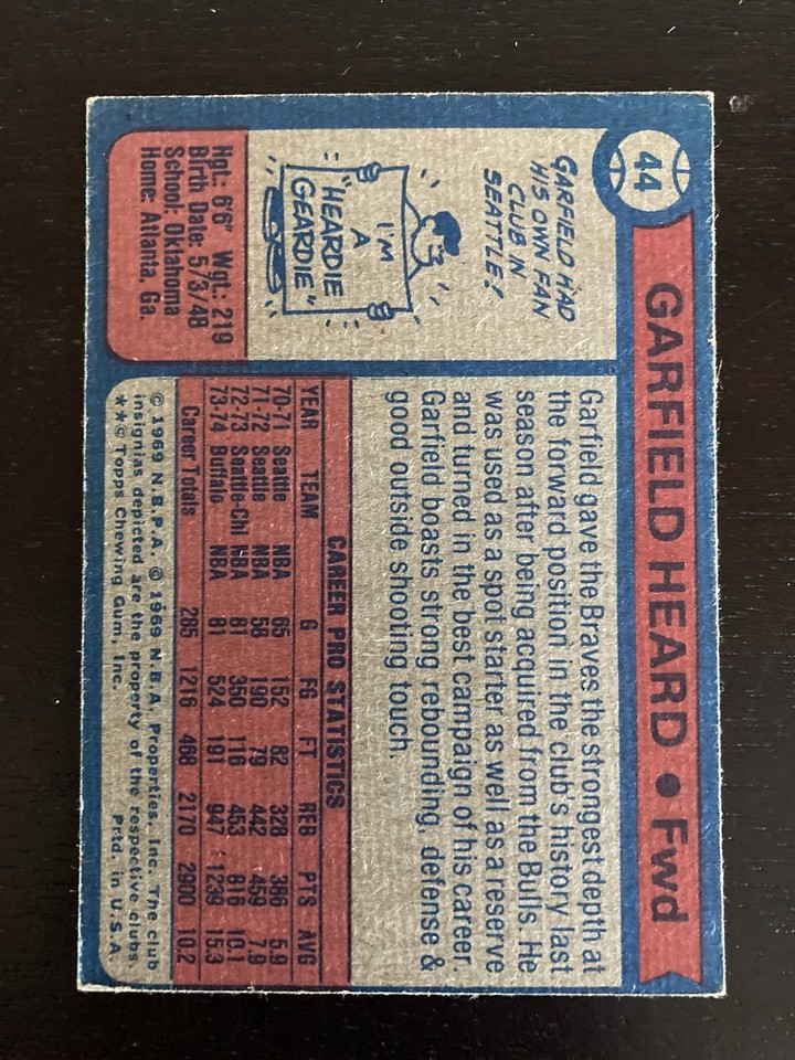 1974-75 Topps Garfield "Gar" Heard #54 Phoenix Suns Signed Autograph ...