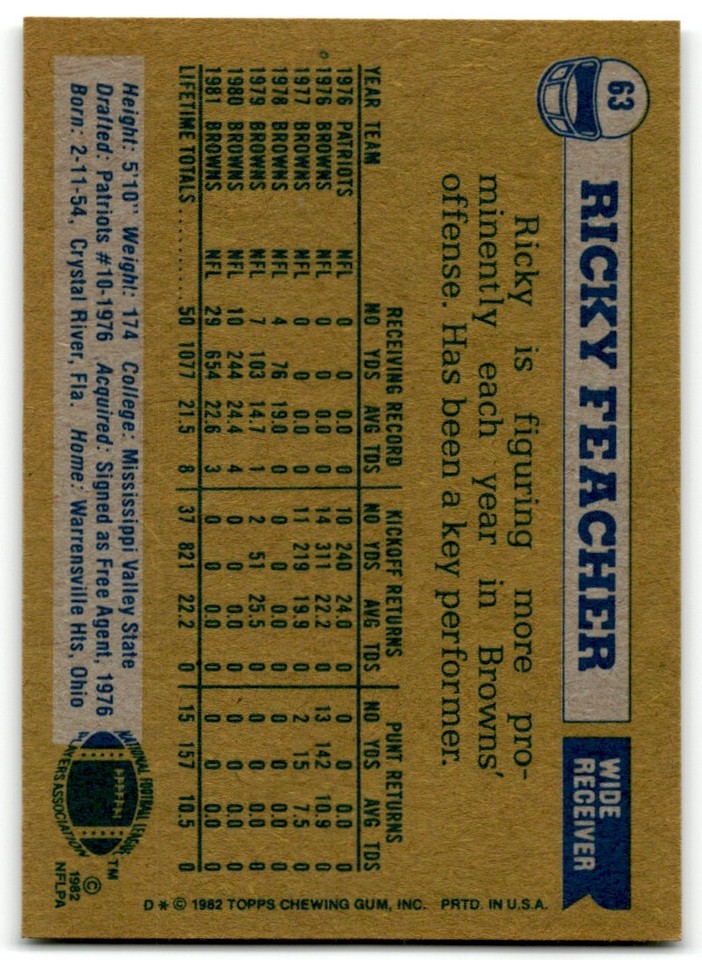1982 Topps Ricky Feacher Cleveland Browns #63 | eBay