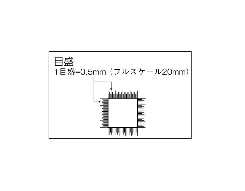 TRUSCO LED FLASHLIGHT MAGNIFIER (10X) TL-L30-LED MADE IN JAPAN | eBay