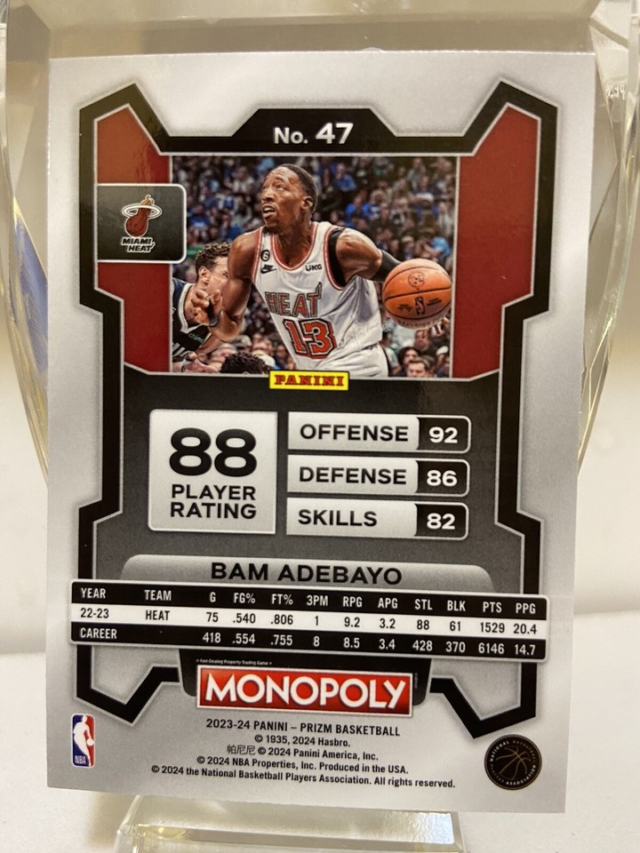 🔥🔥🔥2023-2024 Panini Monopoly Prizm Bam Adebayo Miami Heat📈 | eBay