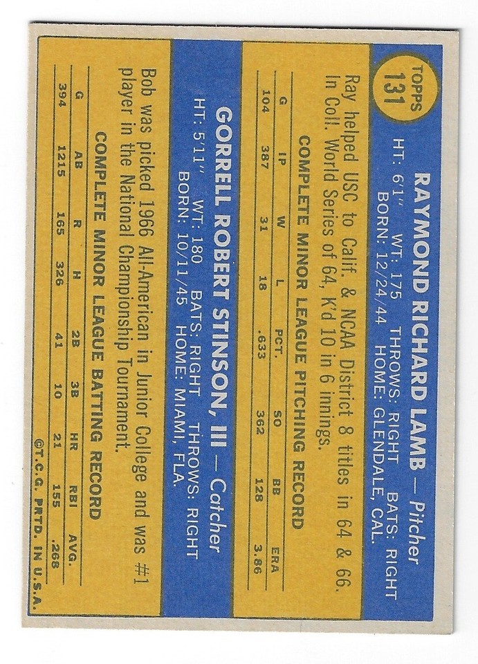 1970 Topps Set Break #131 Dodgers Rookies (Ray Lamb, Bob Stinson) | eBay