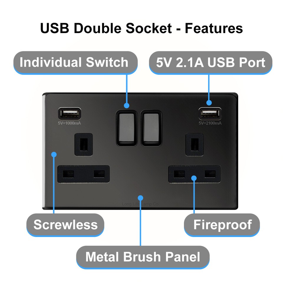 Double Wall Plug Socket 2 Gang 13A with 2 USB Charger Port Outlets Slim ...