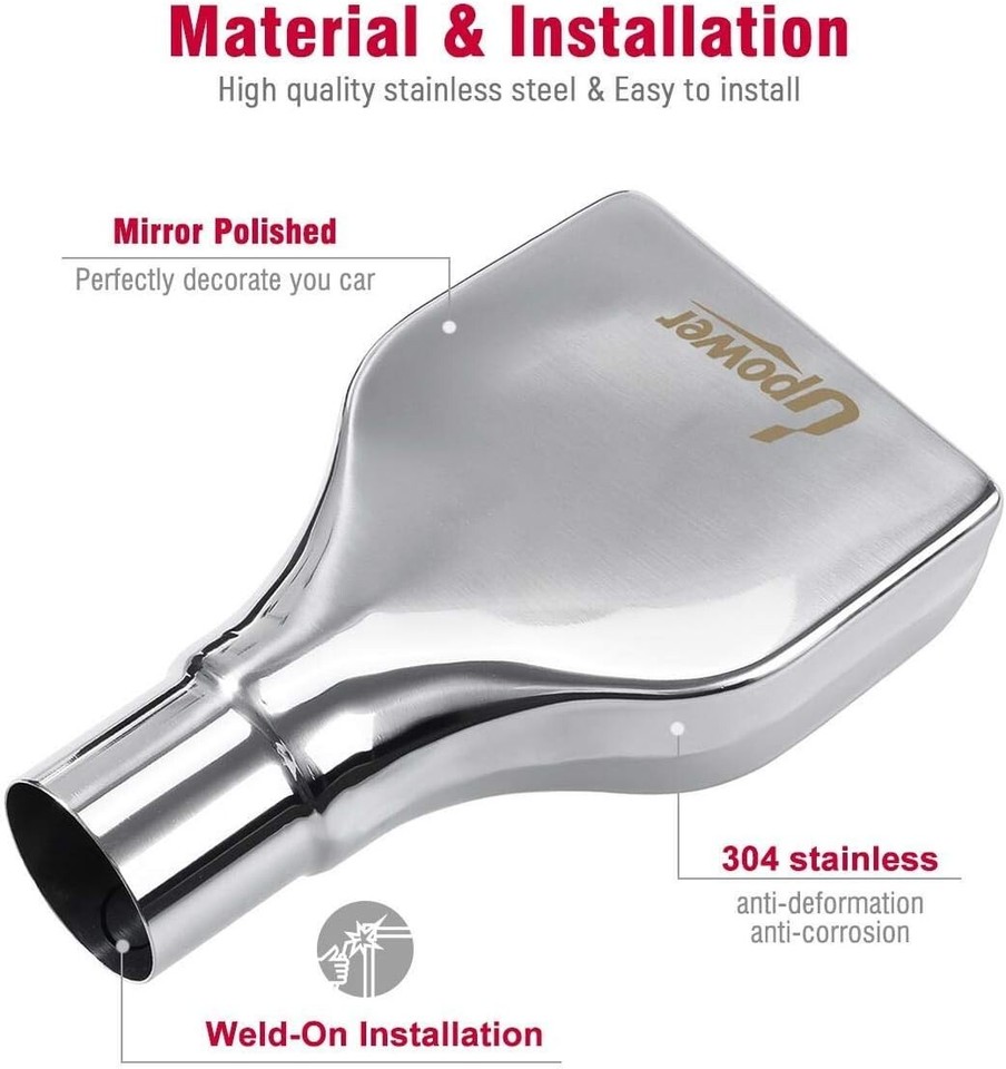 Pack of 2 Exhaust Tip 2.25" Inlet 2" x 6" Outlet 10" Long Rolled ...