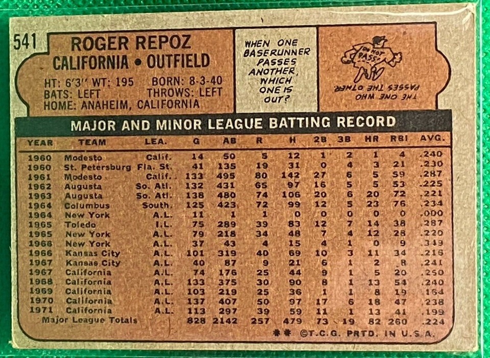 1972 Topps 541 Roger Repoz California Angels | eBay