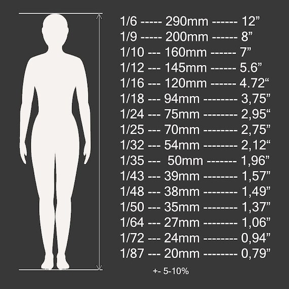 Daphne & Velma NSFW (2) 1/12 Unpainted 3D Printed resin model kit and ...