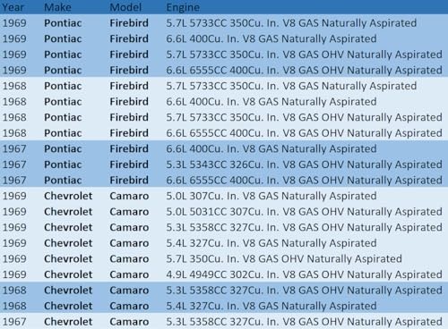 4 Row Aluminum Radiator Replacement for 4 core radiator with fan and ...