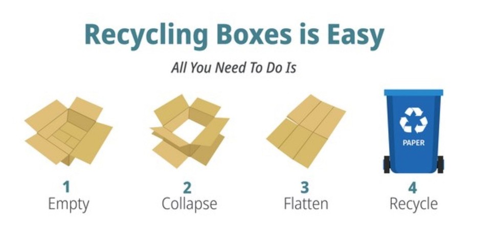 200 Pack Corrugated Moving Shipping Boxes 6x5x4 Cardboard Mailing ...