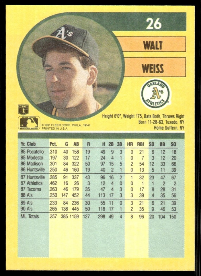 1991 Fleer Baseball Card Walt Weiss Oakland Athletics #26 | eBay