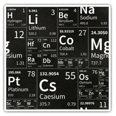 2 x Square Stickers 10 cm - Black Periodic Table Elements Science Cool ...