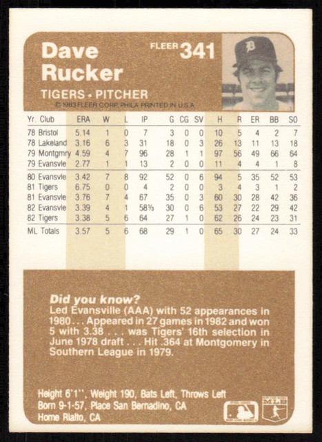 1983 Fleer - #341 Dave Rucker for sale online | eBay
