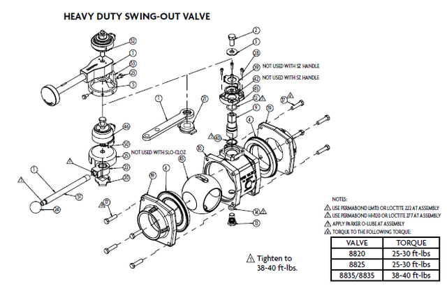 Akron Brass Valve Field Service Rebuild Packing Kit Stainless Ball 2 ...