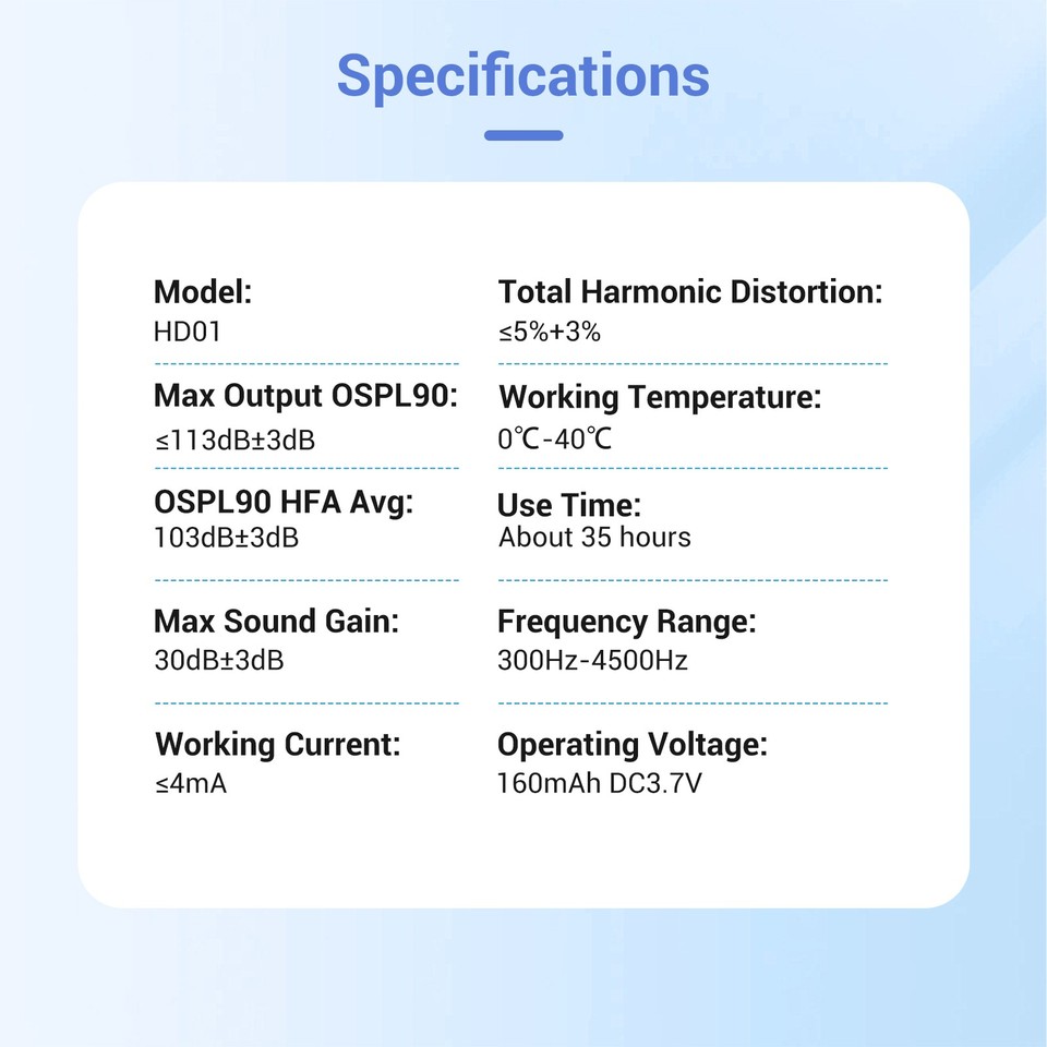 Rechargeable Neck Hanging Hearing Aids for Seniors 35dB Gain Noise ...