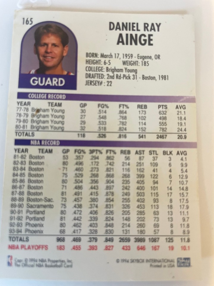 Danny Ainge, Phoenix Suns (Card #165) 1994 Skybox International. | eBay