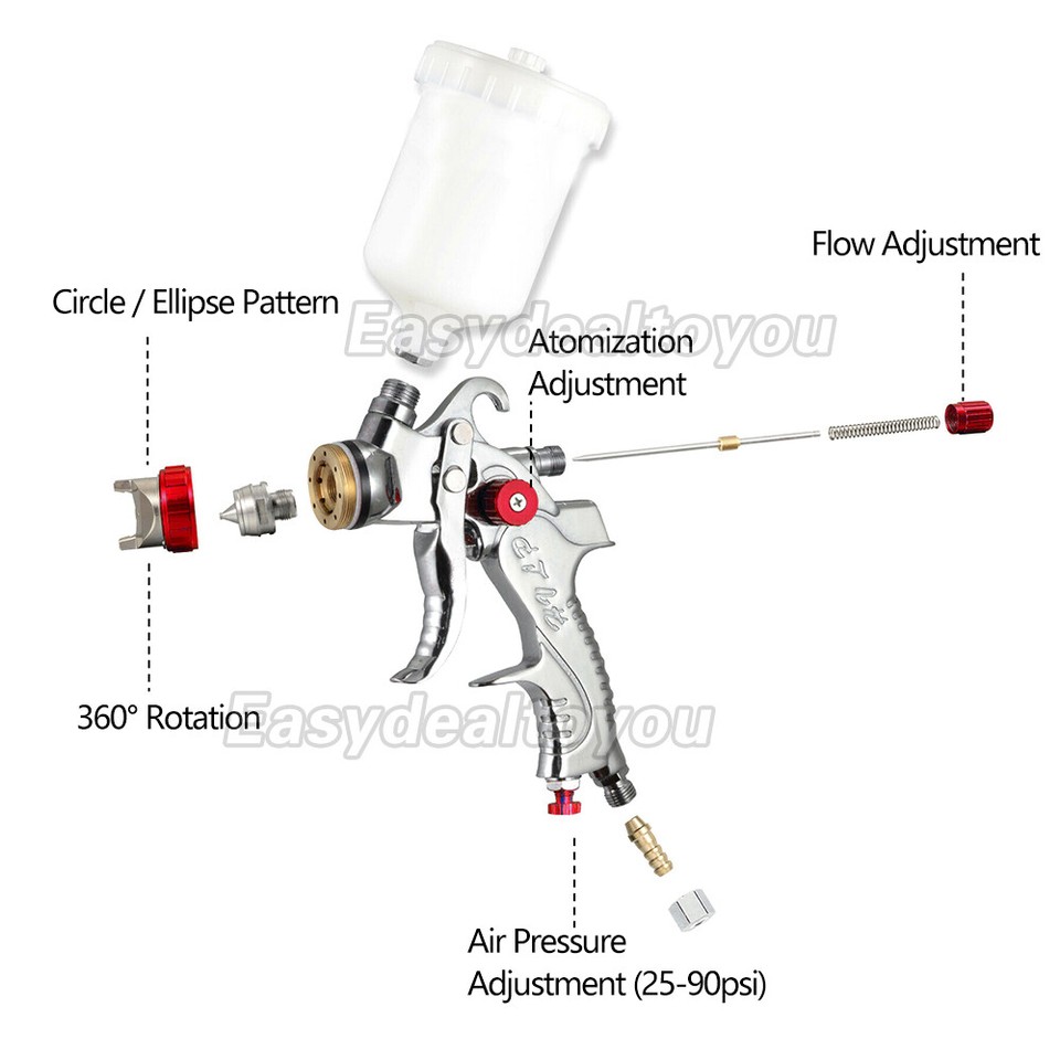 Spray Gun Paint Gun Kit HVLP Gravity Feed Air 1.4mm 1.7mm 2mm 3Tips ...