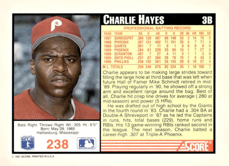 1991 Score #238 Charlie Hayes | eBay