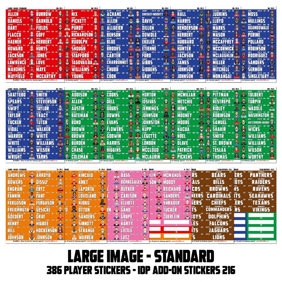 Fantasy Football Draft Board Kit 2025 - IMAGE Player Stickers & Draft ...