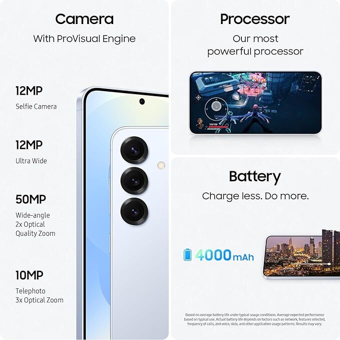 Samsung Galaxy S25 128 GB (Verizon) - All Color - Grade A | eBay