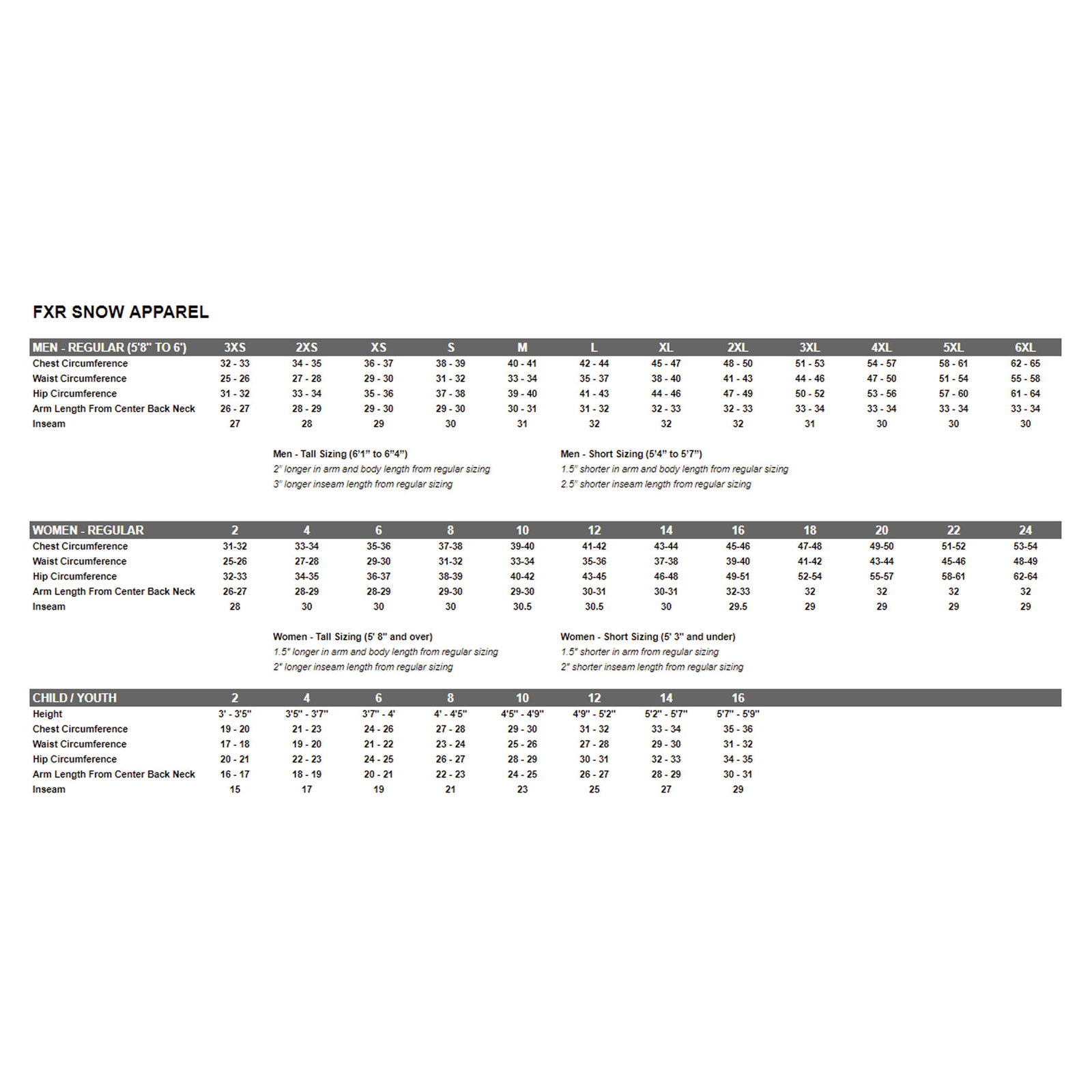 FXR Fuel Snowmobile Jacket Snowproof Insulated Dry Vent Black/Orange ...