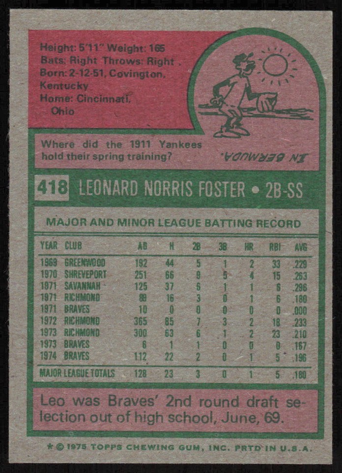 1975 Topps #418 Leo Foster | eBay