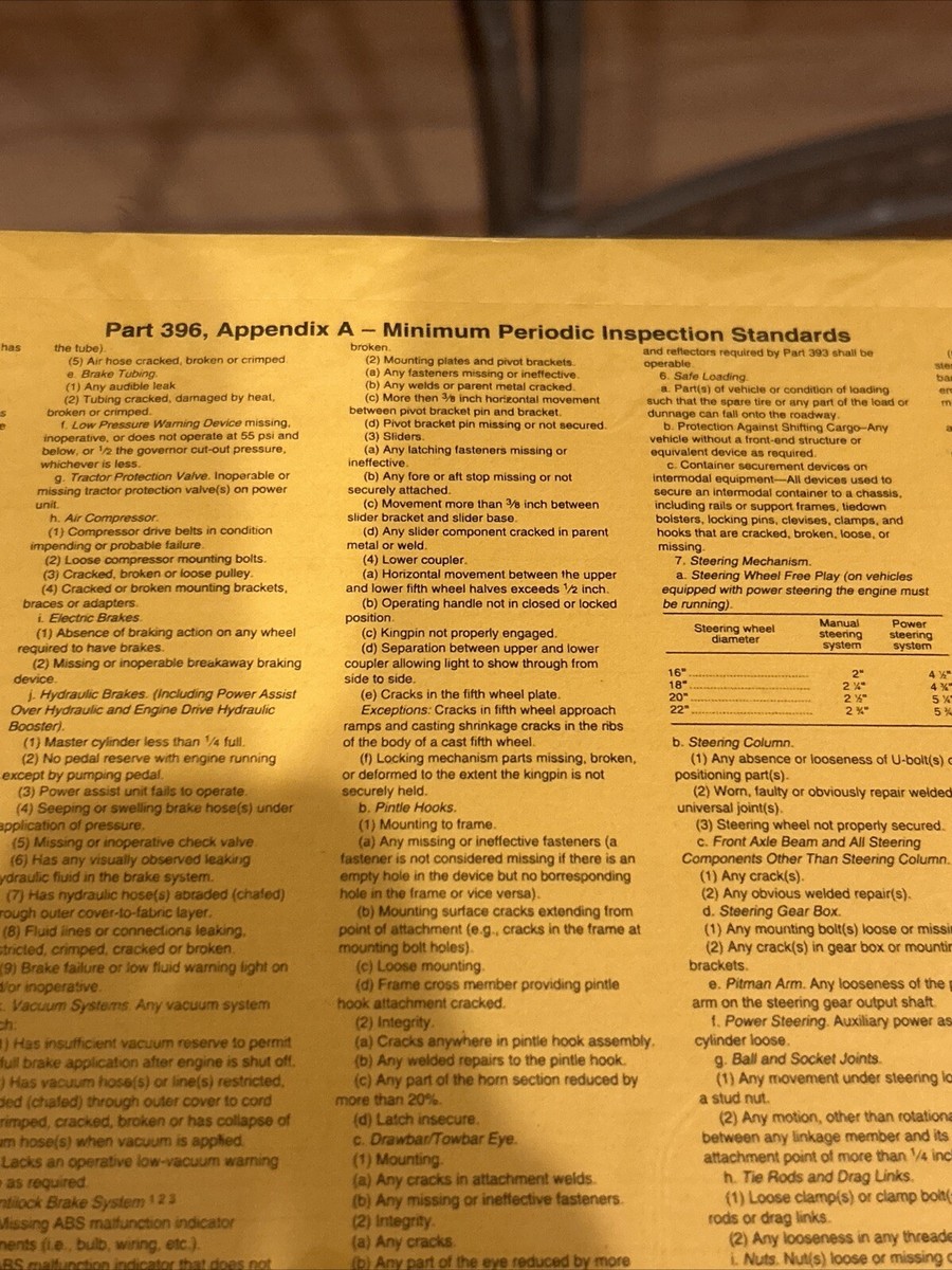 Dot Annual Inspection Forms And Stickers Annual Vehicle Inspection ...