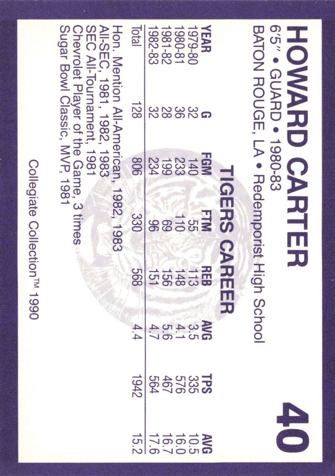 1990 Collegiate Collection LSU Tigers Howard Carter #40 | eBay