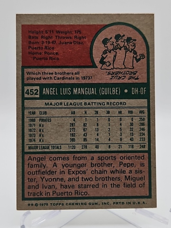 1975 Topps Baseball #452 Angel Mangual. Vintage Oakland Athletics | eBay