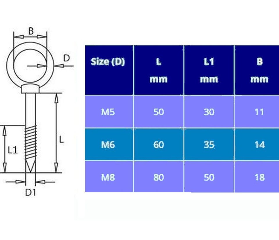 M5 M6 M8 Stainless Steel Lifting Eye Bolt ~ Heavy Duty, Marine Grade ...