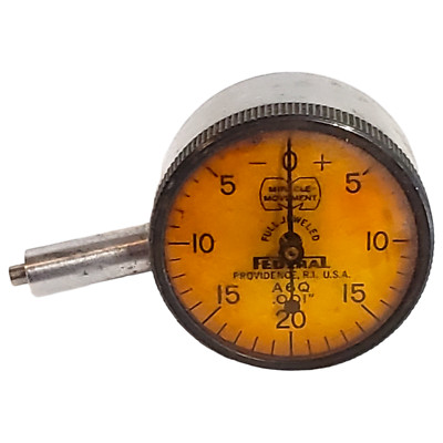 Inspection Gauges - Miracle Movement