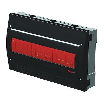 Controls - Zone Control