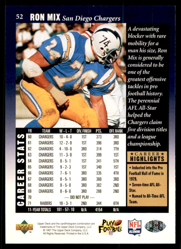 1997 Upper Deck Legends Ron Mix Football Cards #52 | eBay