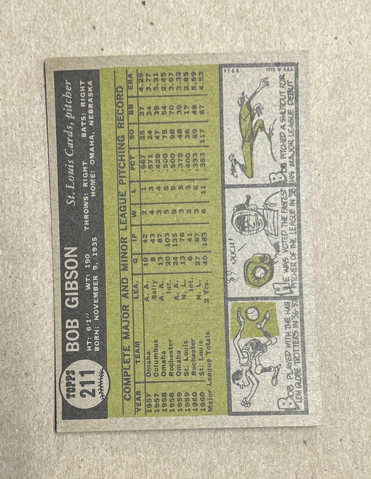 1961 Topps Baseball Bob Gibson St Louis Cardinals Card #211 | eBay