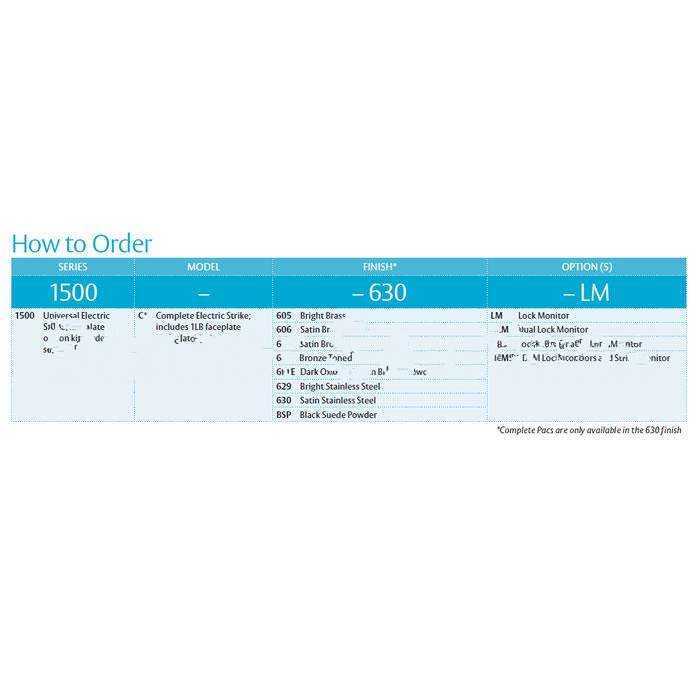 1500 Series 4500 filler plates and enhancer, Dark Oxidized Satin Bronze ...