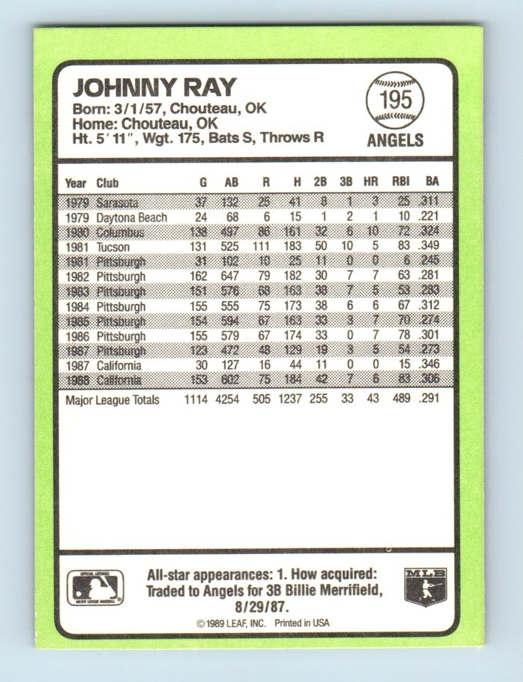 1989 Donruss Baseball's Best Johnny Ray California Angels #195 | eBay