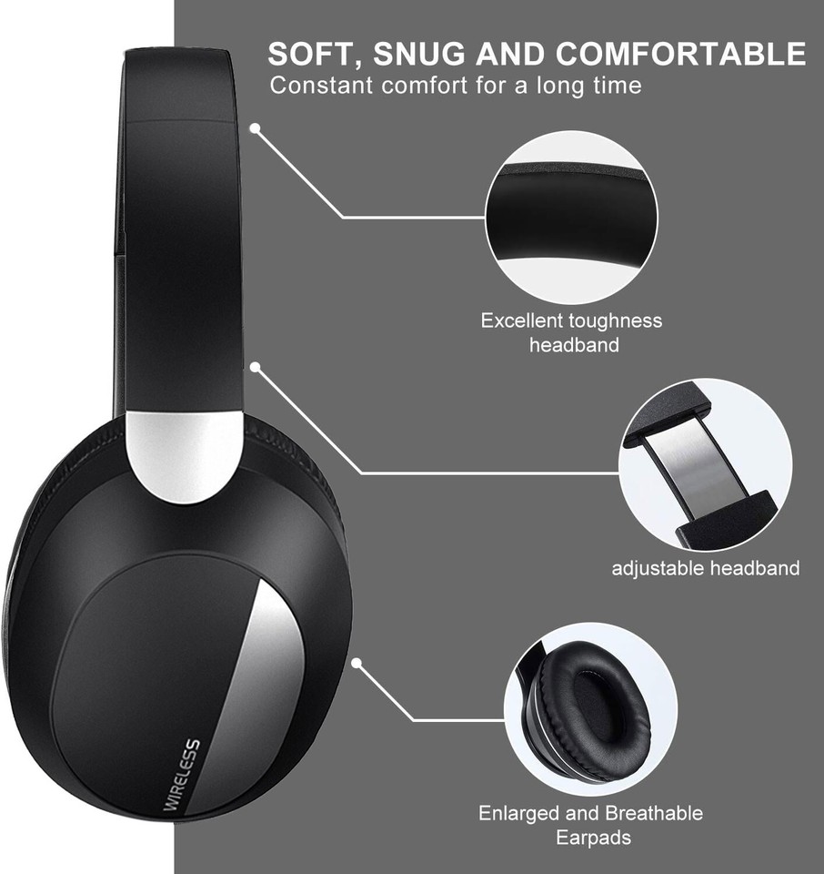 Wireless Bluetooth 5.3 Over-ear Headphones For Samsung S25/S25+/Ultra ...