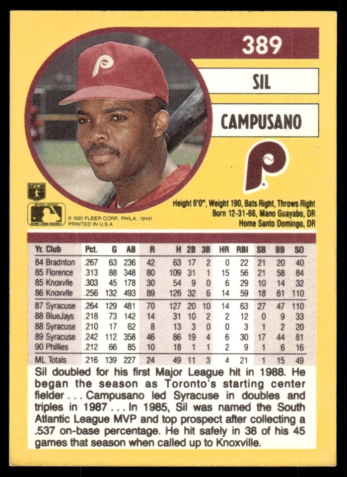 1991 Fleer Baseball Card Sil Campusano Philadelphia Phillies #389 | eBay